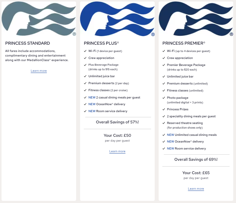 Princess Cruises Fare Options - Princess Standard, Plus and Premium Packages - Planet Cruise